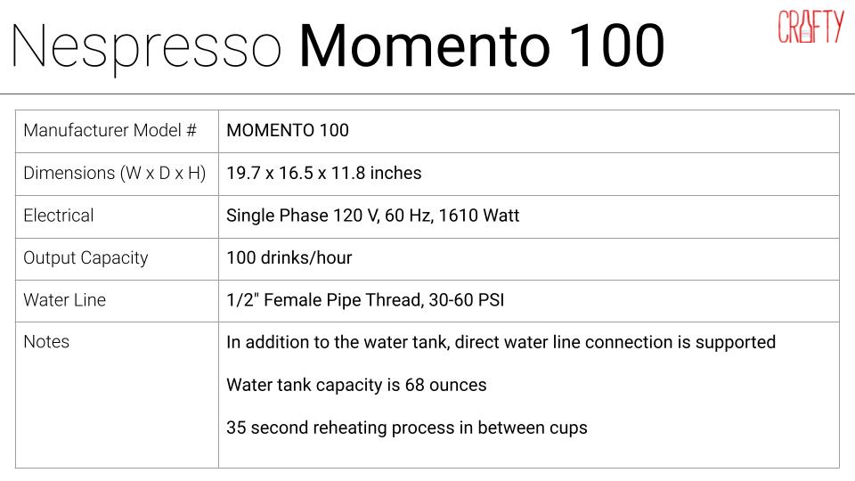 Nespresso Momento 100